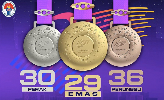 Kementerian Pendayagunaan Aparatur Negara Dan Reformasi Birokrasi
